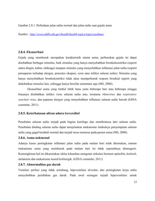 205802122 case-asma | PDF