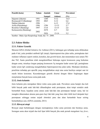 205802122 case-asma | DOC