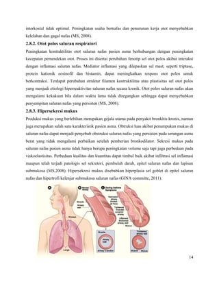 205802122 case-asma | PDF