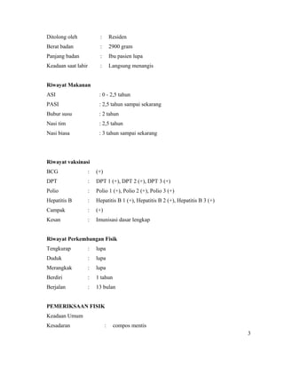 205802122 case-asma | PDF