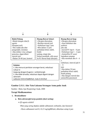 205802122 case-asma | PDF