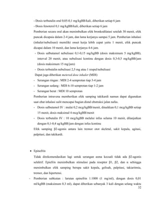 205802122 case-asma | PDF