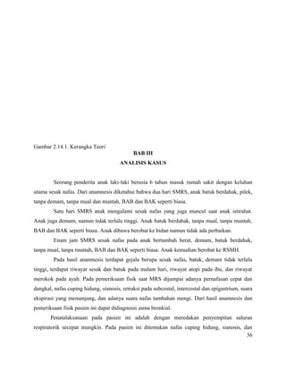 205802122 case-asma | PDF