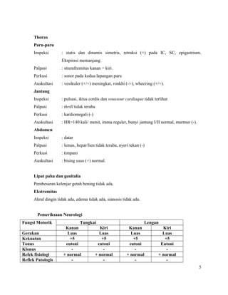 205802122 case-asma | PDF