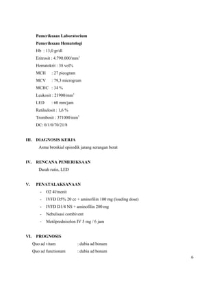 205802122 case-asma | PDF