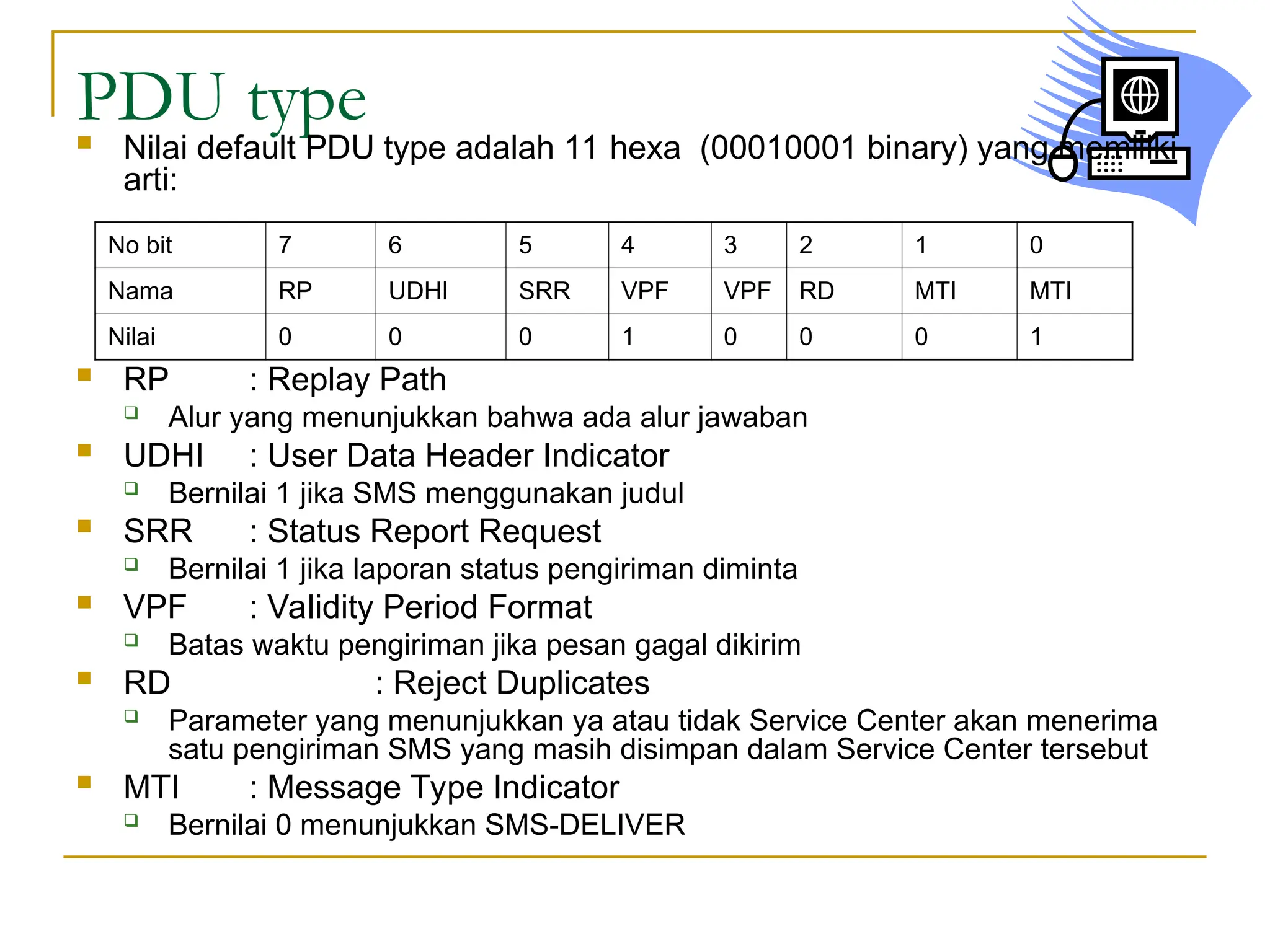 Materi-SMS-Gateway Materi-SMS-GatewayMateri-SMS-GatewayMateri-SMS ...