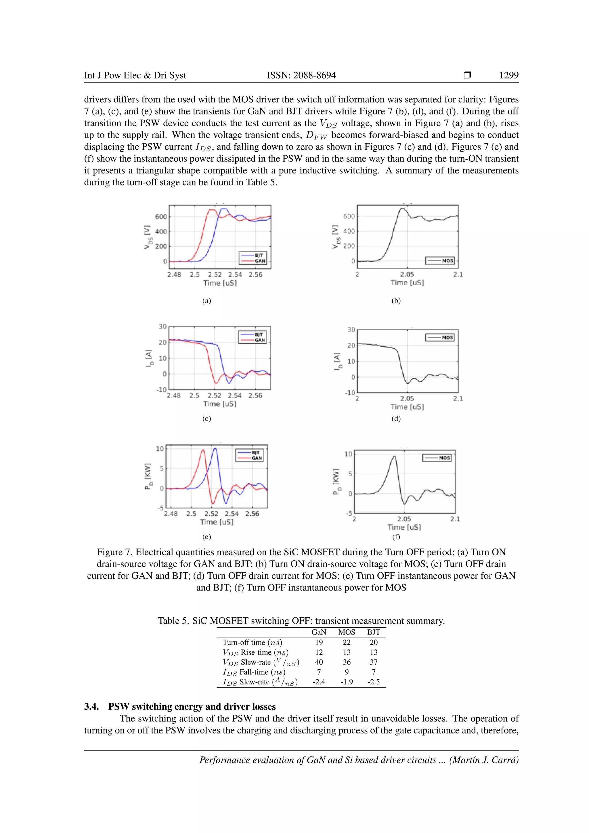 Performance evaluation of GaN and Si based driver circuits for a SiC ...