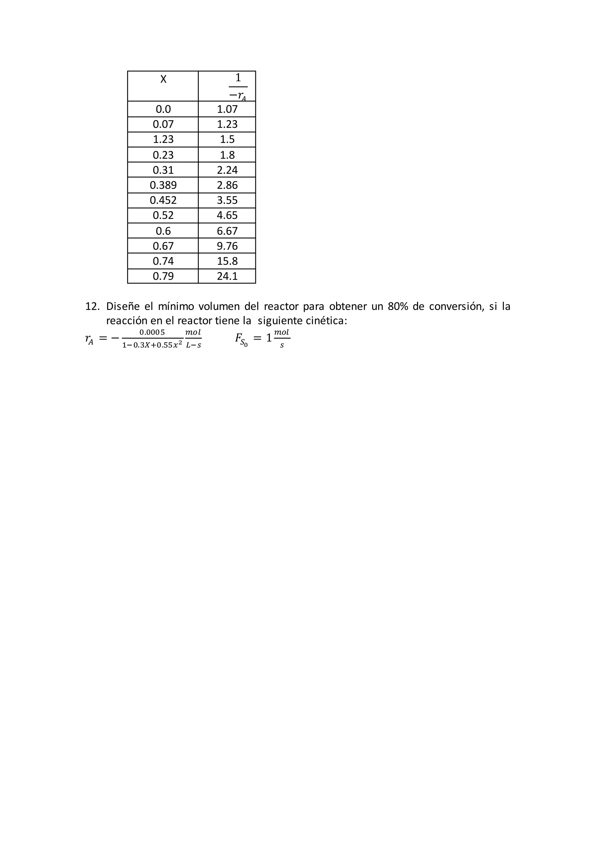 205938300 problemas-de-diseno-de-reactores | DOCX