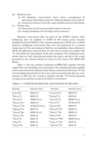 International Reactor Dosimetry File 2002 Irdf2002 International Atomic ...