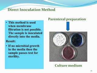 PROCESS VALIDATION OF INJECTABLES | PPTX