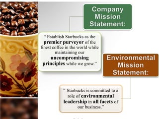 Starbucks | PPTX