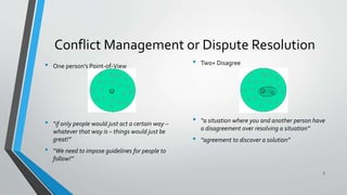 Simpson,Stuart-English for Conflicts and Disputes | PPT