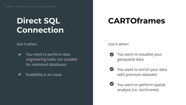 Unlocking Geospatial Analytics Use Cases with CARTO and Databricks | PPT