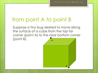 Cube Conundrum | PPTX