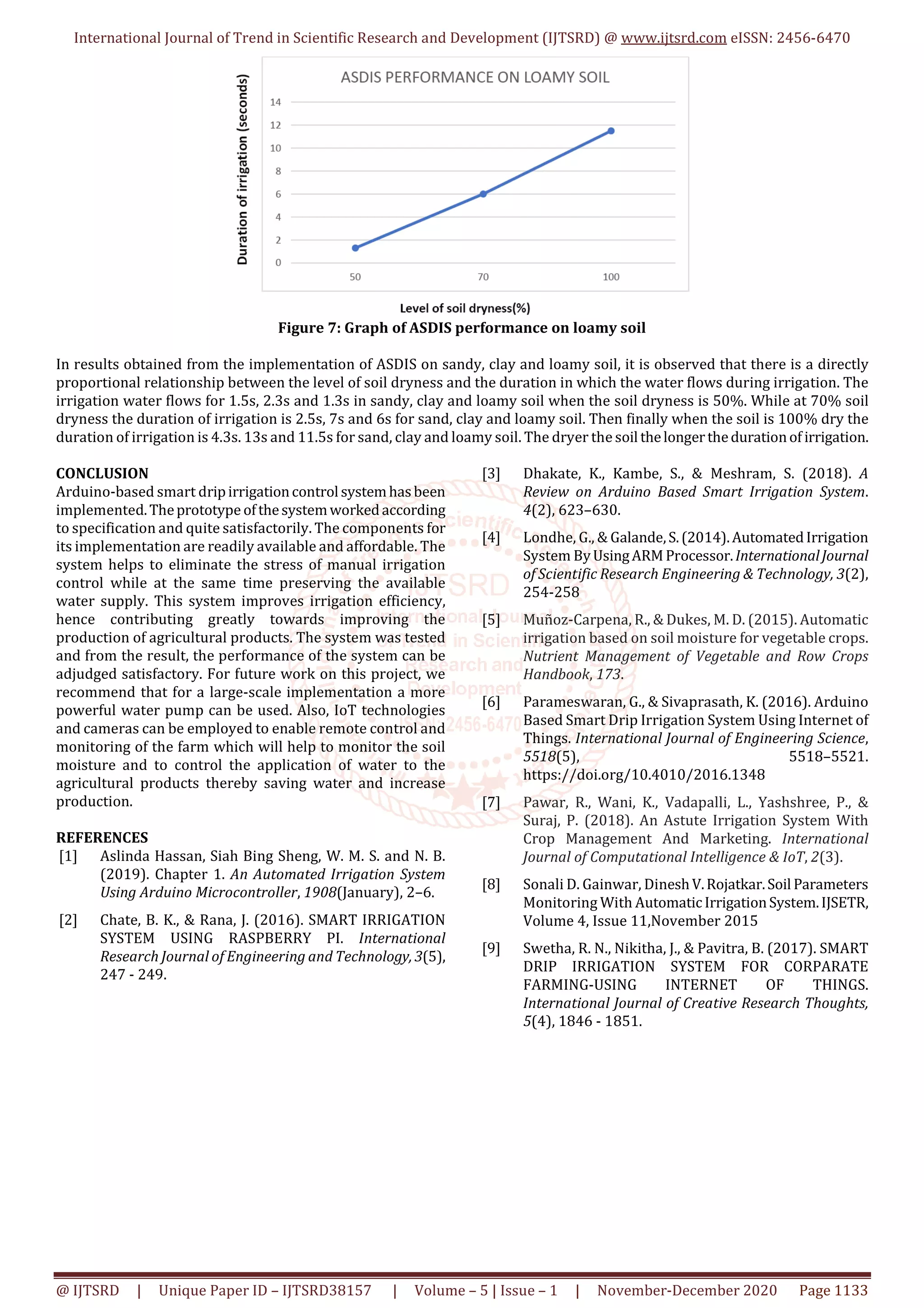 Implementation of an Arduino Based Smart Drip Irrigation System | PDF
