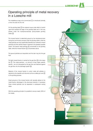 Loesche Mills for Metal Recovery and Filler Production from Steel Slag ...