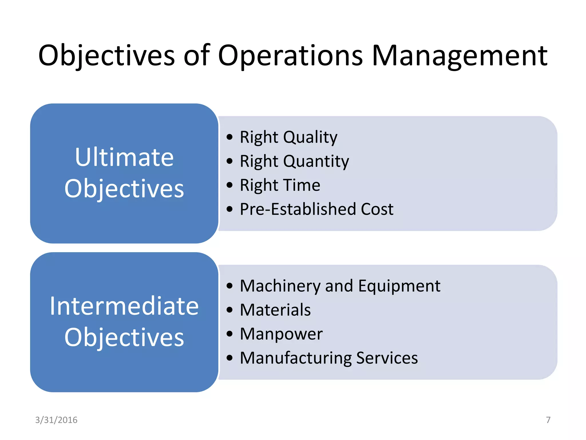 Operations and Supply Chain Management | PDF