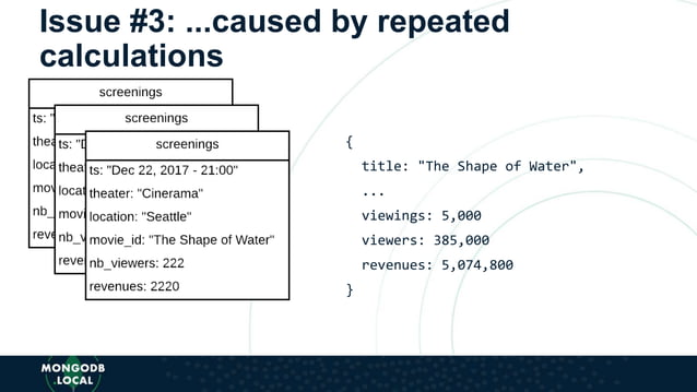 MongoDB.local Seattle 2019: Advanced Schema Design Patterns | PPTX | Databases | Computer ...