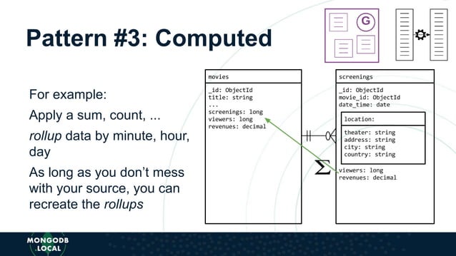 MongoDB.local Seattle 2019: Advanced Schema Design Patterns | PPTX | Databases | Computer ...