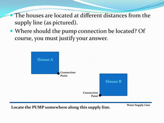 The Efficient Waterline | PPTX