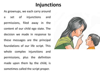 Injunctions | PPTX