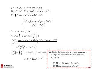 20600321073 CA2 EM.pptx | Free Download