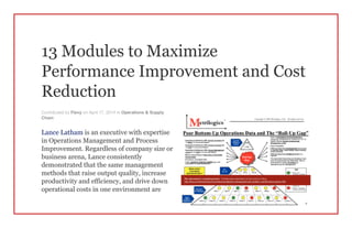13 Modules to Maximize Performance Improvement and Cost Reduction | PPT