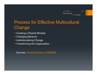 Multicultural Leadership for Organizational Change | PDF