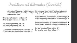 Adverbs for the basic grammar for new learner | PPT