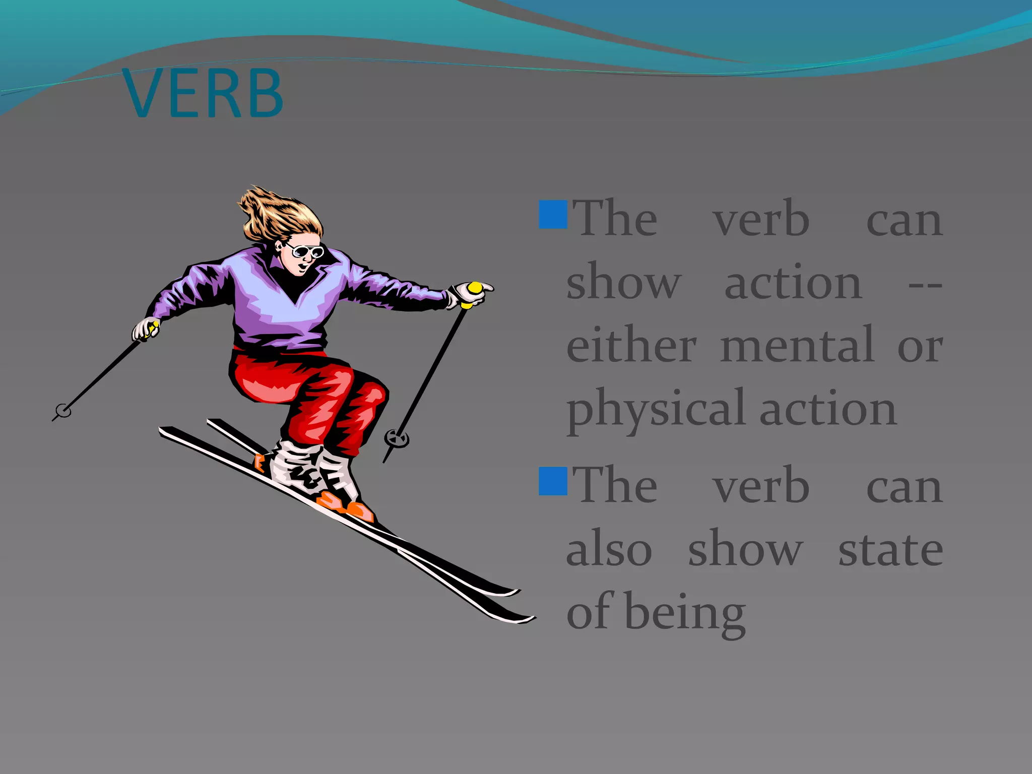 parts of a sentence | PPT
