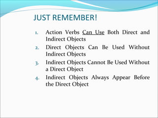 parts of a sentence | PPT