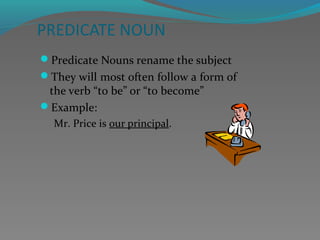 parts of a sentence | PPT