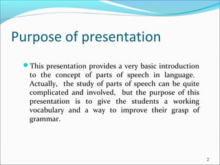 parts of speech | PPT