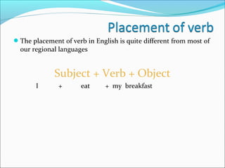 verb | PPT