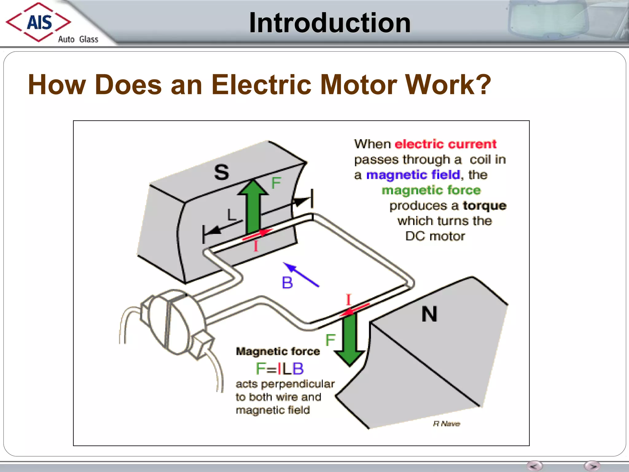20620041 electrical-motors | PPT