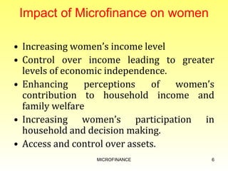 20628500-Micro-Finance.ppt