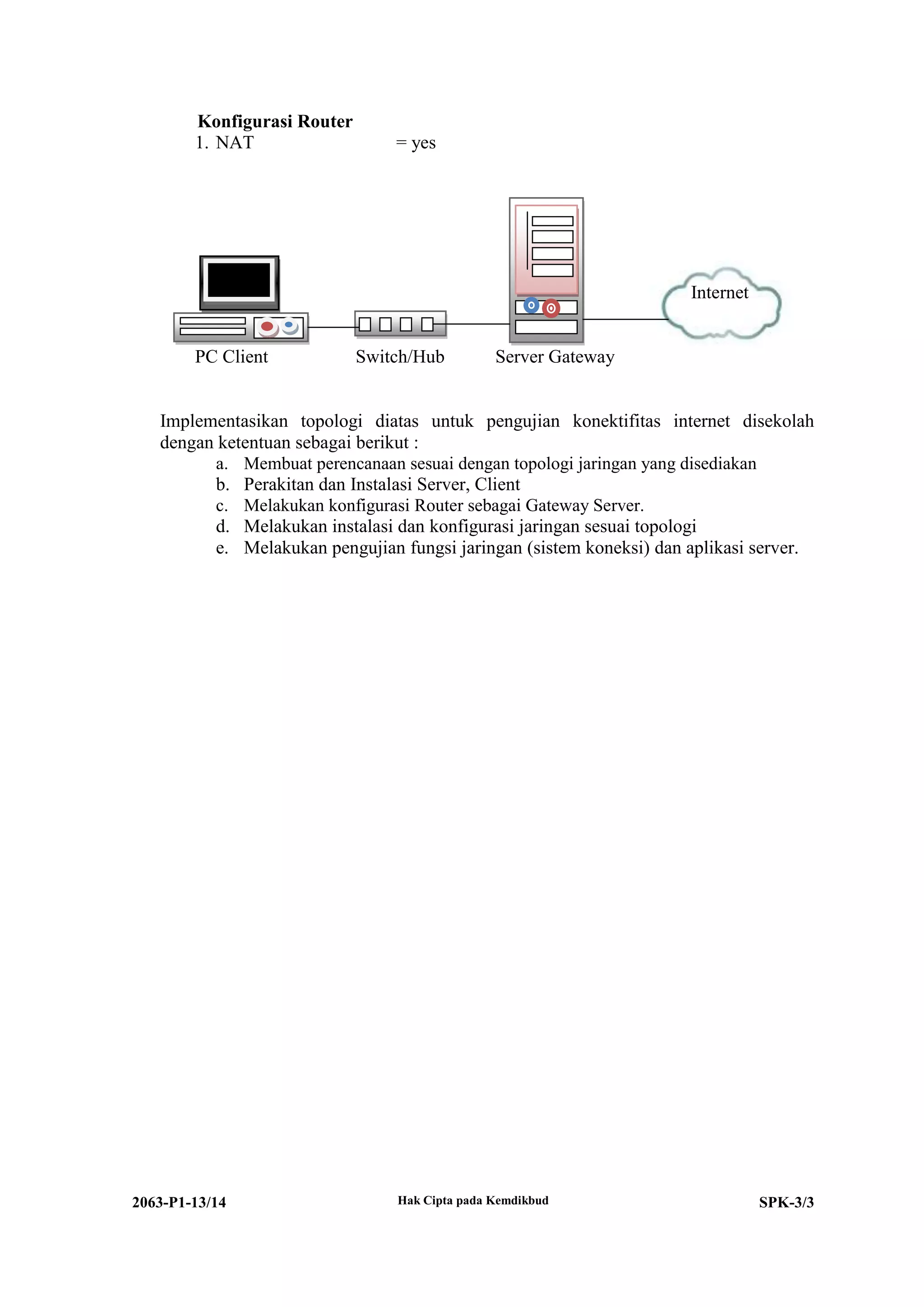 2063 p1-spk-teknik komputer dan jaringan | PDF