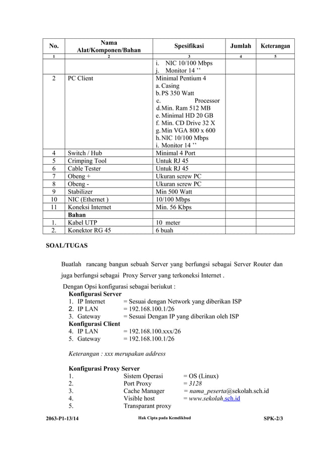 2063 p1-spk-teknik komputer dan jaringan | PDF