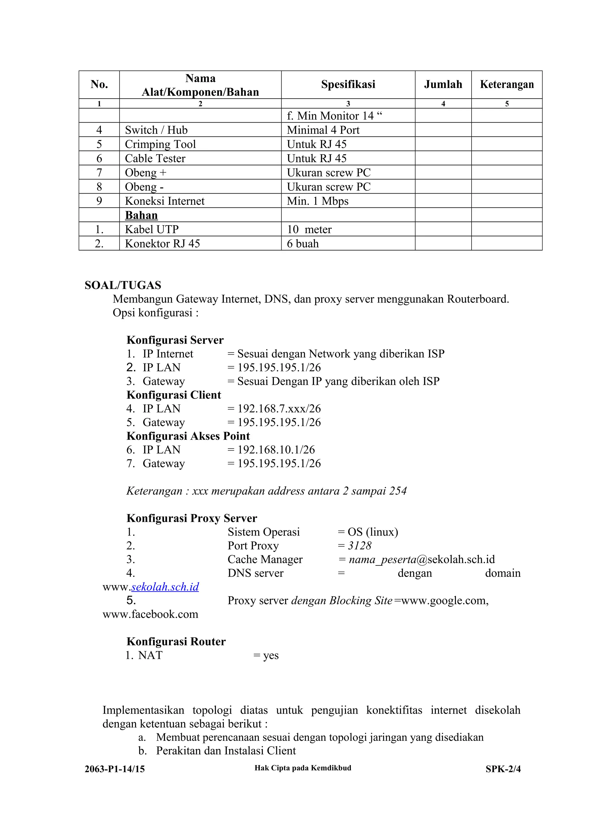 2063 p1-spk-teknik komputer-jaringan | PDF