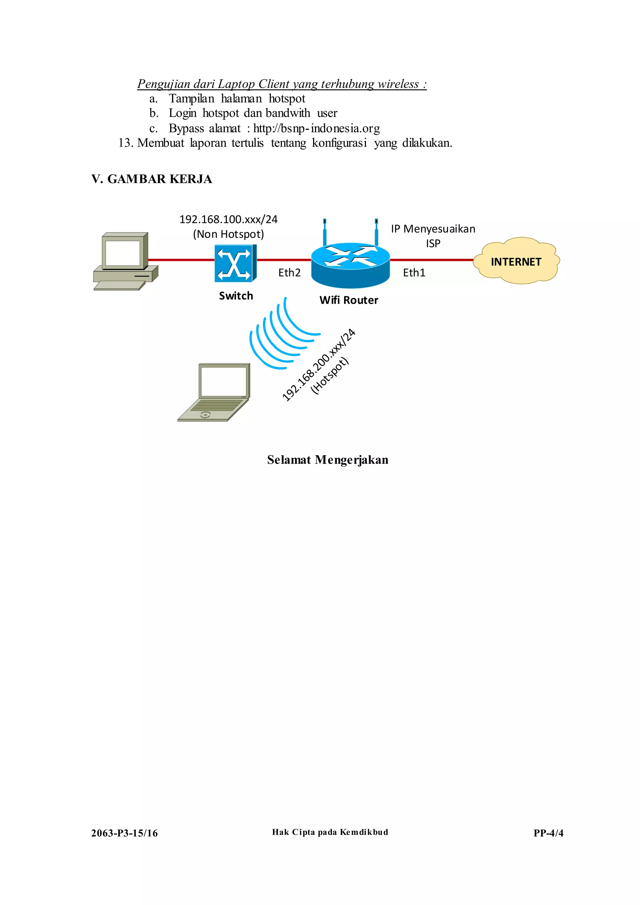 2063 p3-spk-teknik komputer dan jaringan | PDF