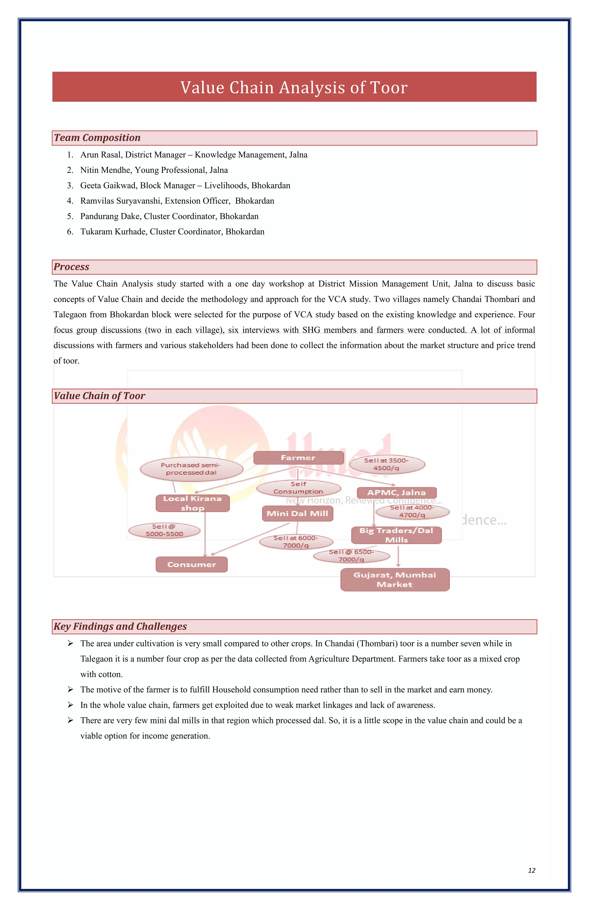 Mapping Livelihoods Value Chains | PDF