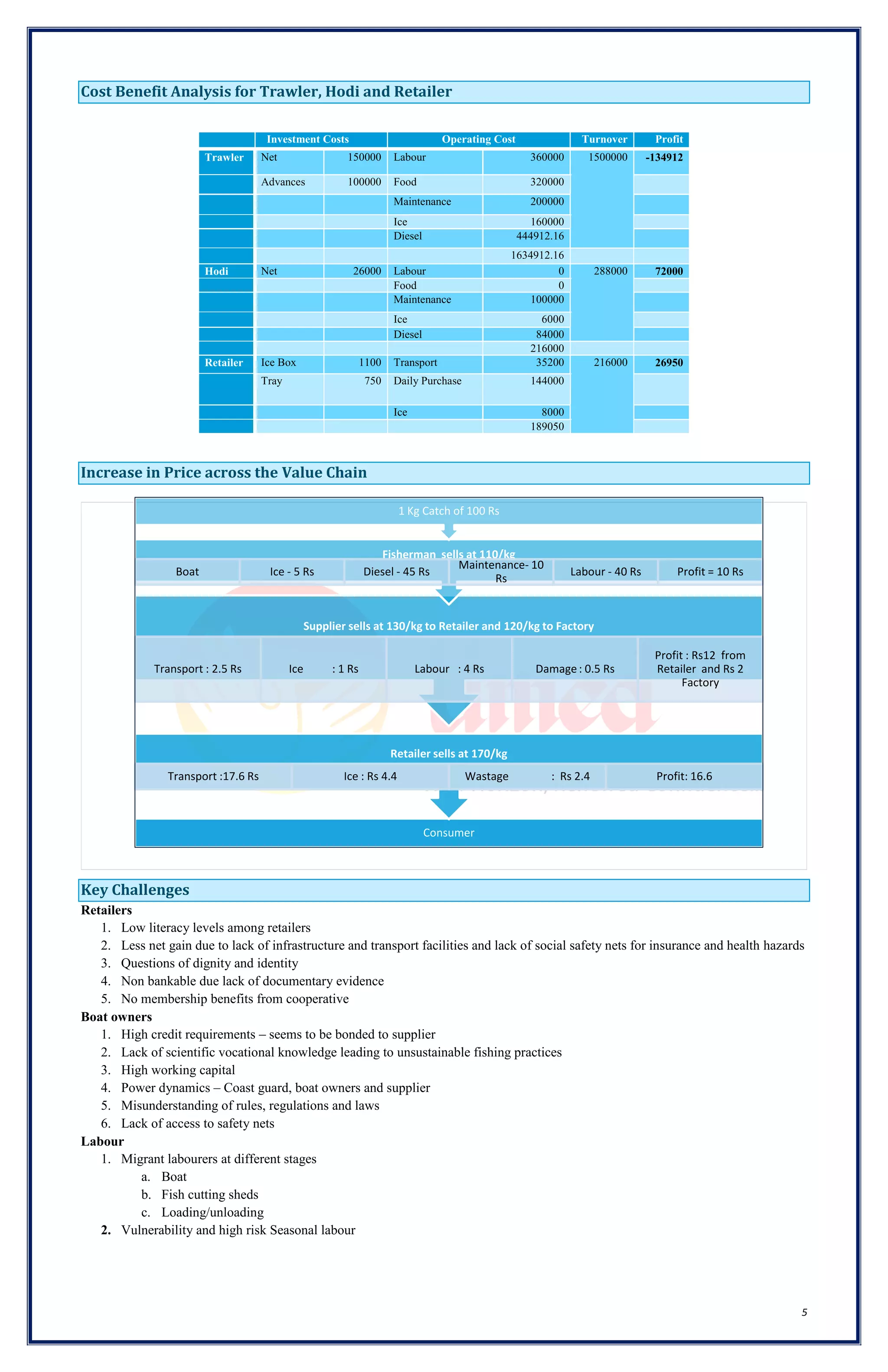 Mapping Livelihoods Value Chains | PDF