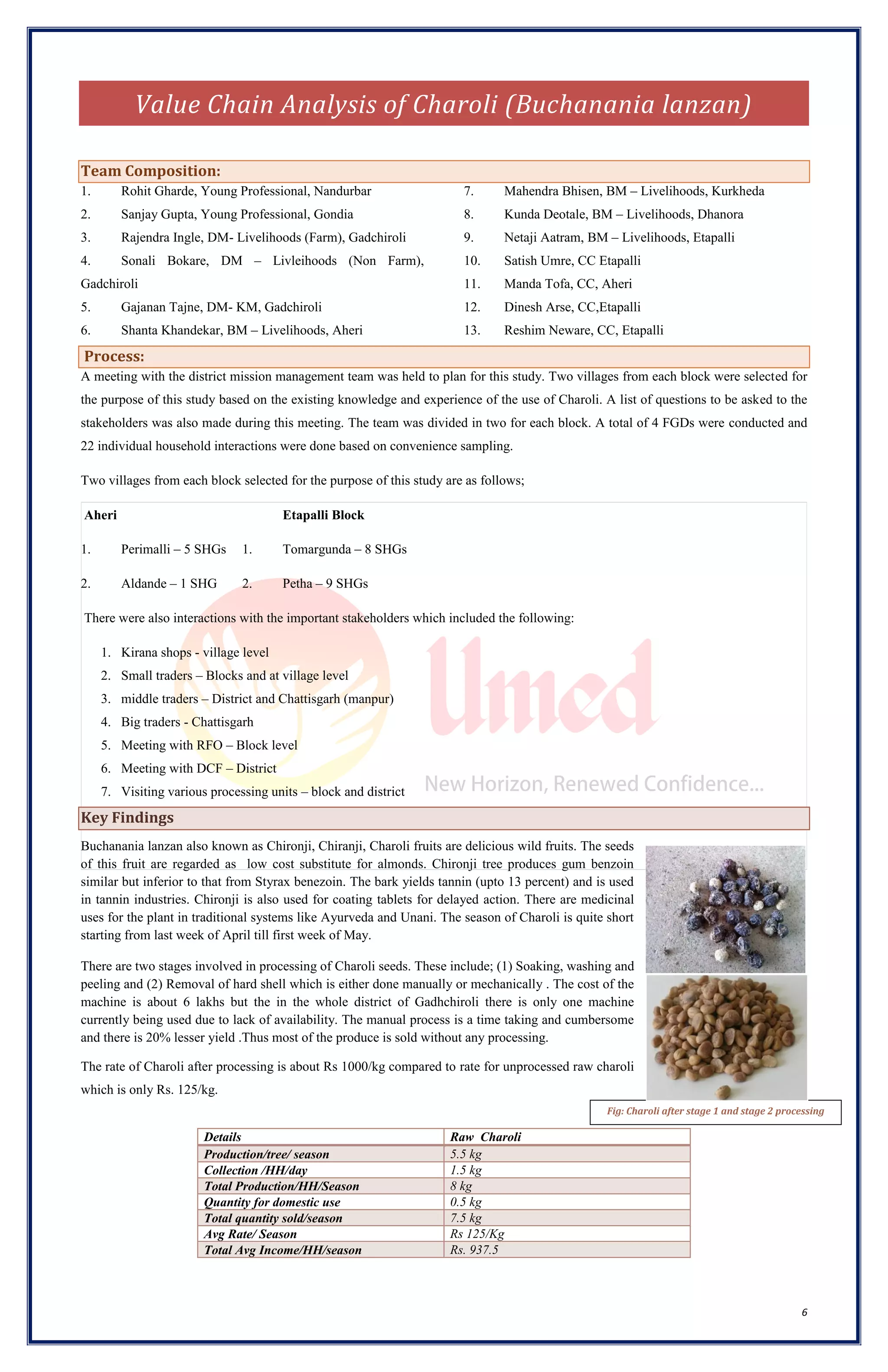 Mapping Livelihoods Value Chains | PDF