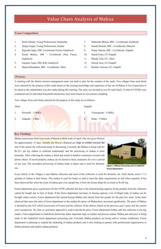 Mapping Livelihoods Value Chains | PDF