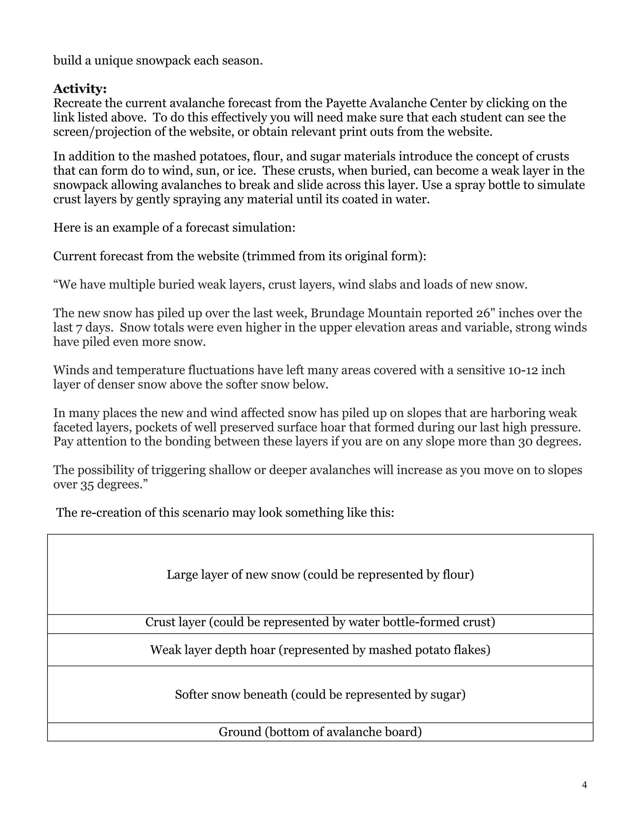 Avalanche Board Lesson Plan | PDF