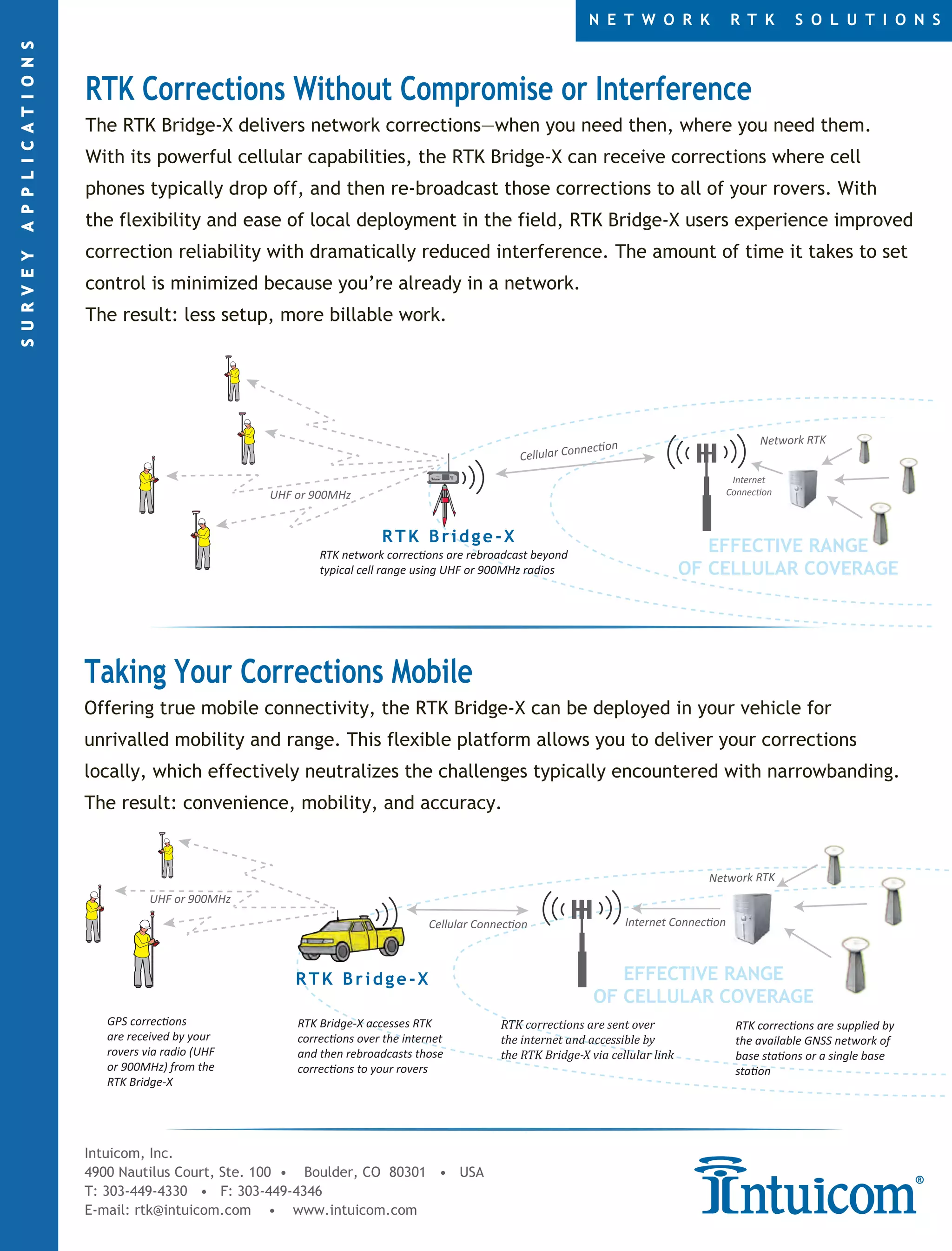 BridgeX_SURVEY_solutions | PDF