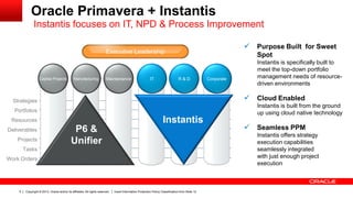 206610 instantis for the enterprise | PPT