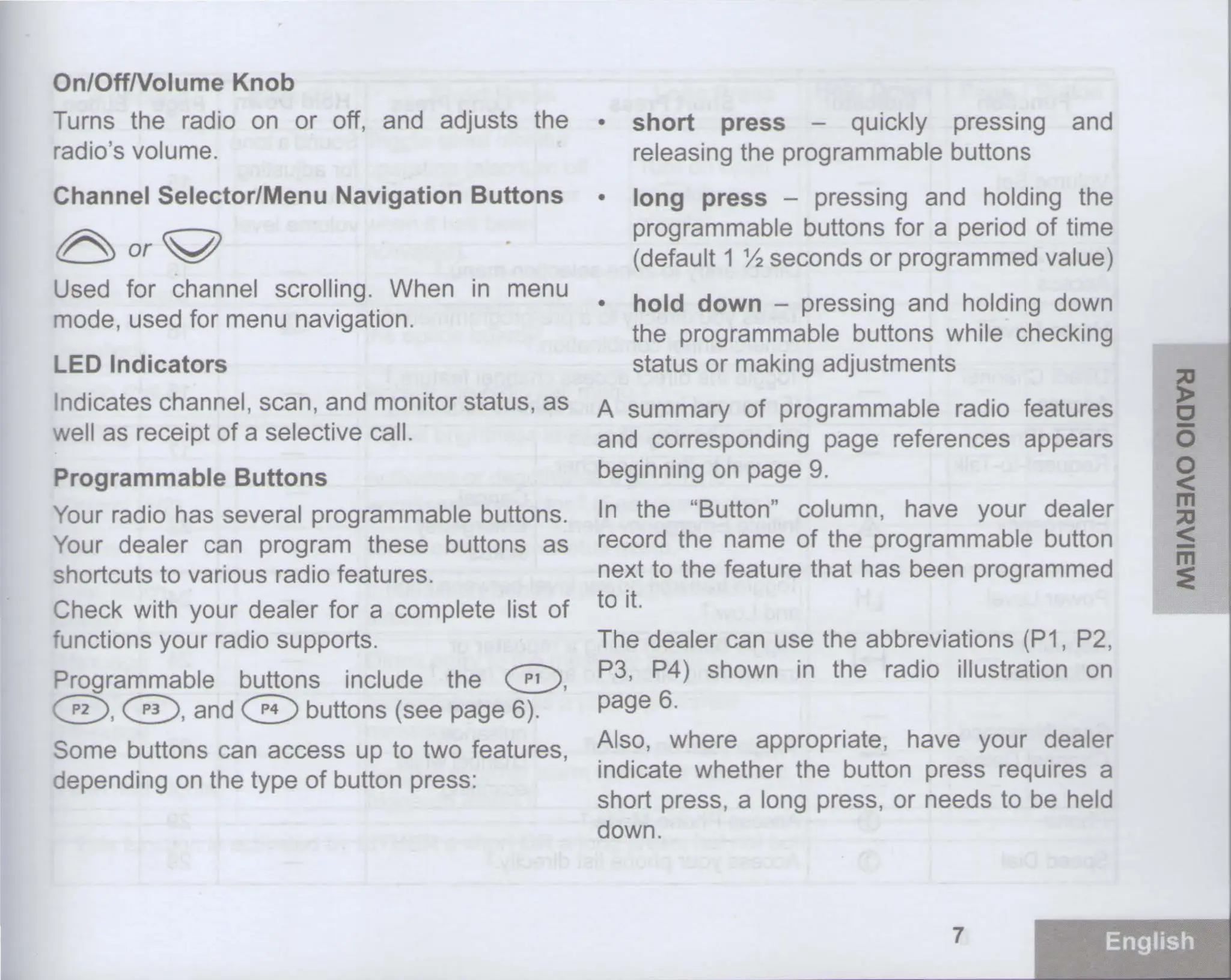 206d655422-Motorola-GM338-User-Guide.pdf