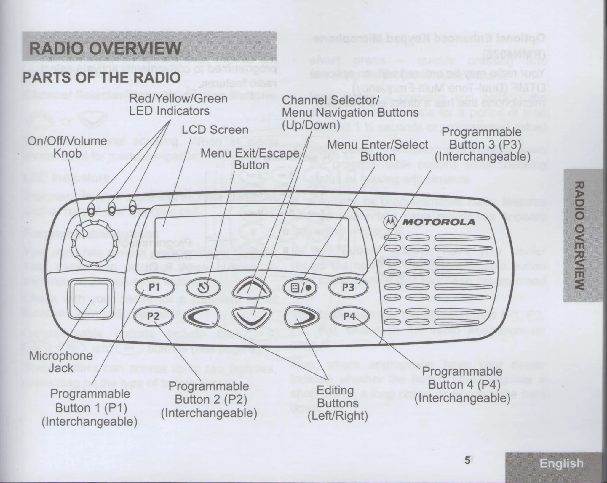 206d655422-Motorola-GM338-User-Guide.pdf