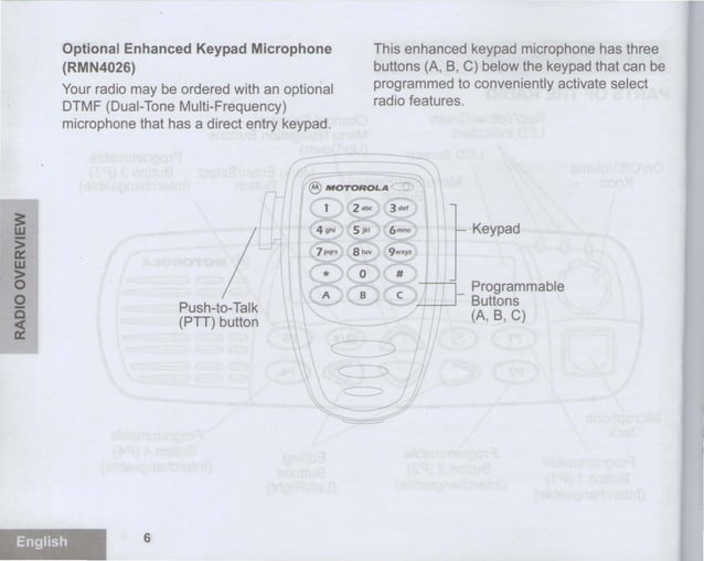 206d655422-Motorola-GM338-User-Guide.pdf